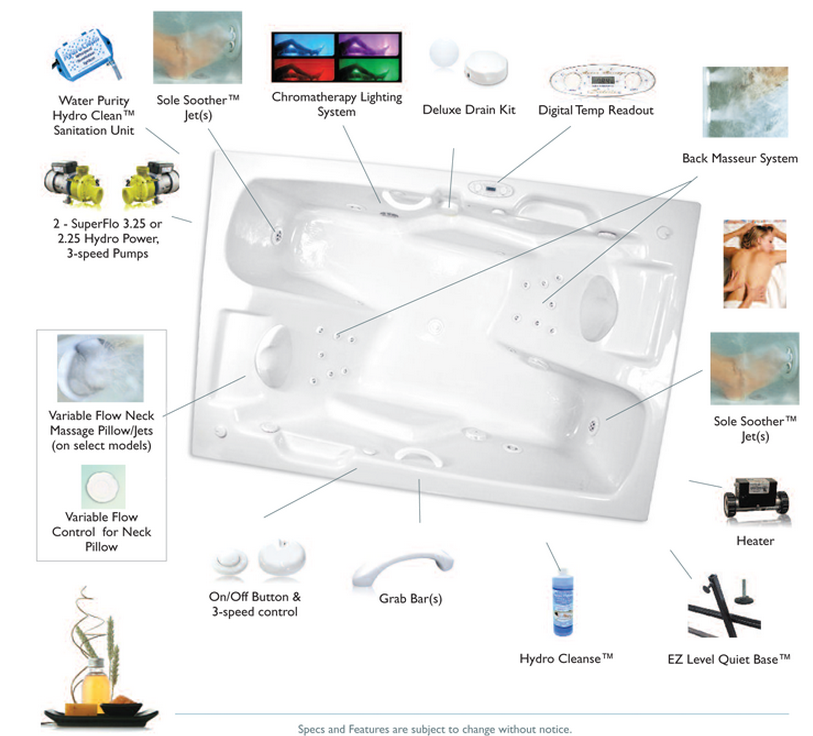 Whirlpool Hydro Massage Spa Bathtubs Hydro Massage Products
